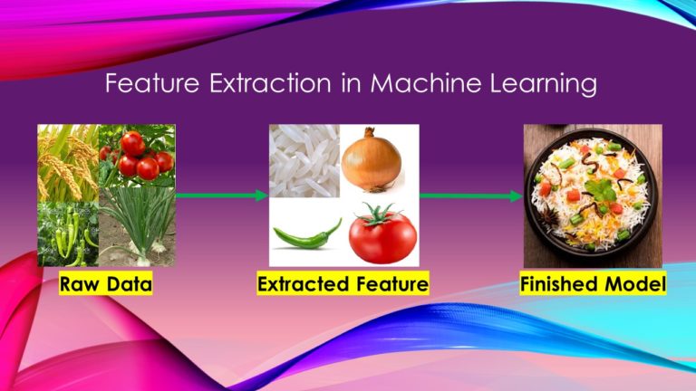 Providing Business Solutions In Data Science & Artificial Intellignce ...